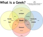 ¿Qué es un geek? – Feel the Brain